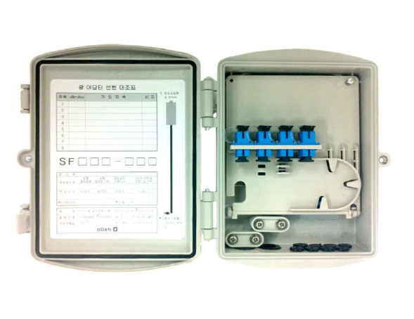Fiber Distribution Frame – Infotech Digital System